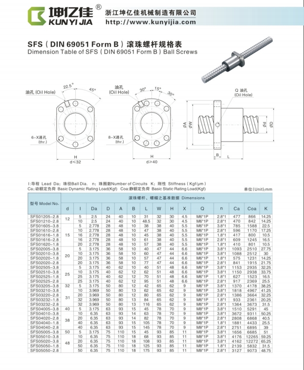 SFS Ball Screw - Zhejiang Kunyijia Machinery Manufacturing Co., Ltd ...